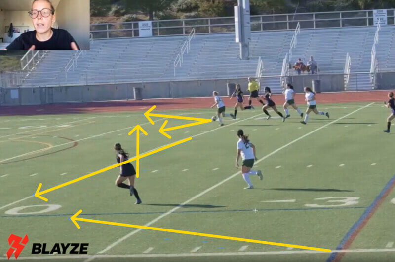 Blayze - Soccer